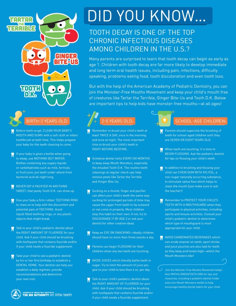 Tooth Decay Prevention – Metral Pediatric Dental Clinic